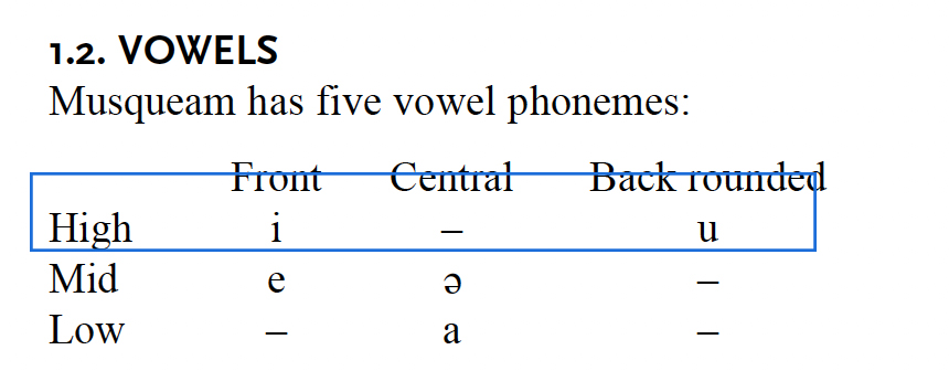 high] – INLP Linguistic Glossary