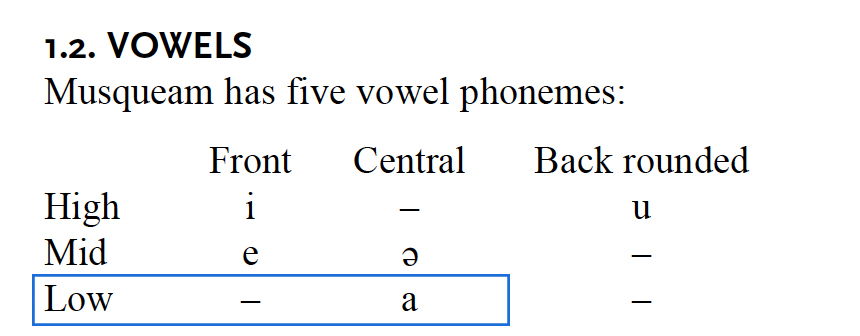low] – INLP Linguistic Glossary