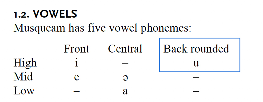 round] – INLP Linguistic Glossary